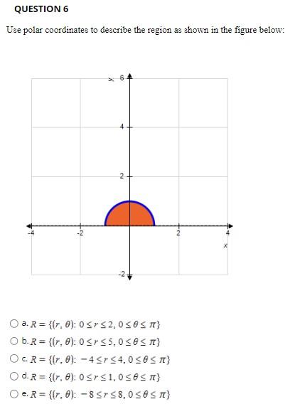 Solved Use polar coordinates to describe the region as shown | Chegg.com