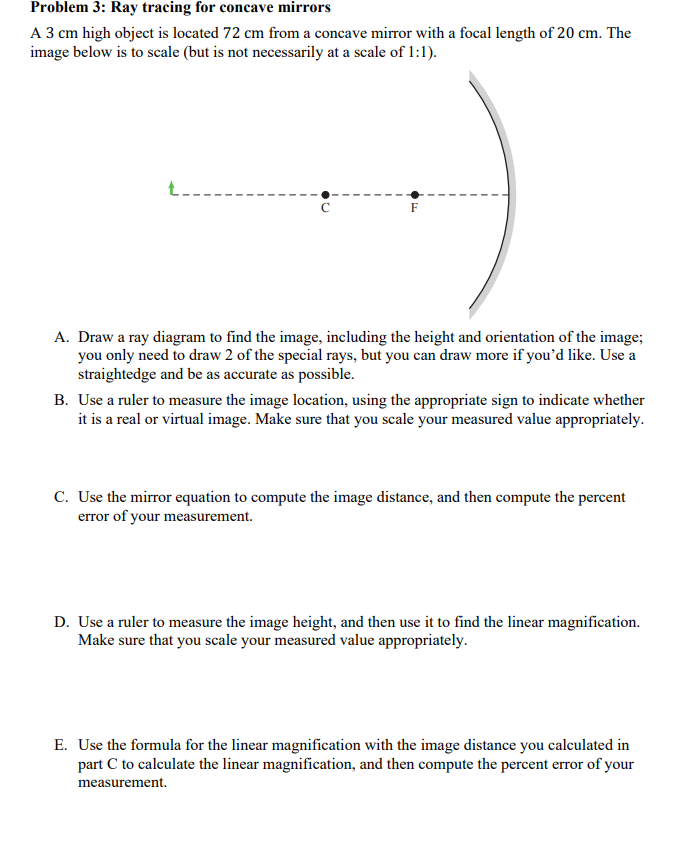 Solved Problem 3: Ray tracing for concave mirrors A 3 cm | Chegg.com