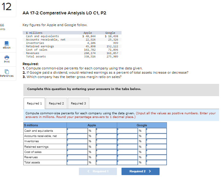 Solved AA 17-2 Comparatlve Analysis LO C1, P2 Key figures | Chegg.com Solved AA 17-2 Comparatlve Analysis LO C1, P2 Key figures | Chegg.com
