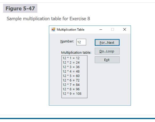 Solved 8. Open the Multiplication Solution.sin file | Chegg.com