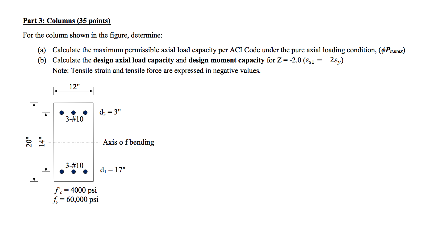 Solved Part 3: Columns (35 points) For the column shown in | Chegg.com