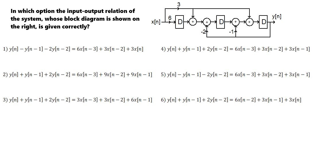 Solved In which option the input-output relation of the | Chegg.com