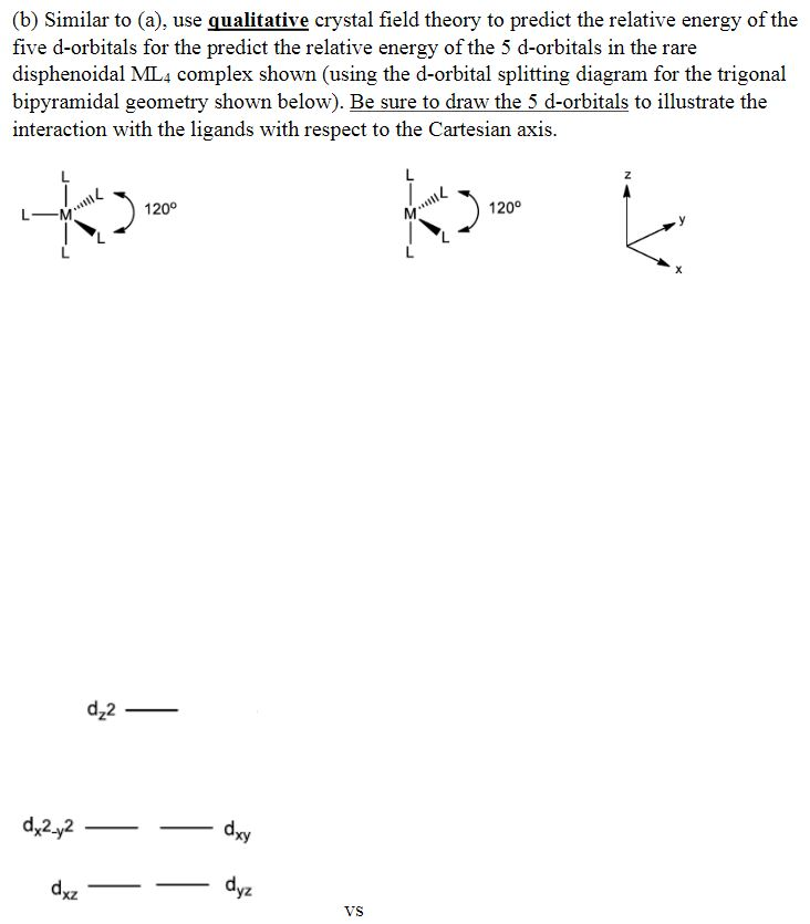 (b) Similar to (a), use qualitative crystal field | Chegg.com