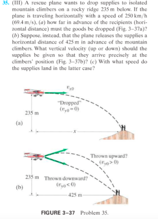 Solved 35. (III) A rescue plane wants to drop supplies to | Chegg.com