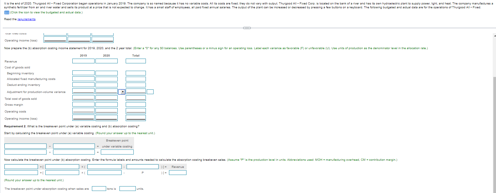 Requirement 2 . What is the breakeven point under (a) | Chegg.com