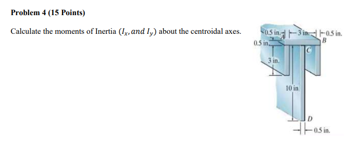 Solved Calculate the moments of Inertia (Ix, and Iy) about | Chegg.com