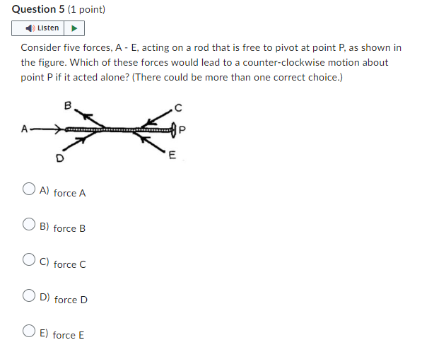 Solved Consider five forces, A - E, acting on a rod that is | Chegg.com