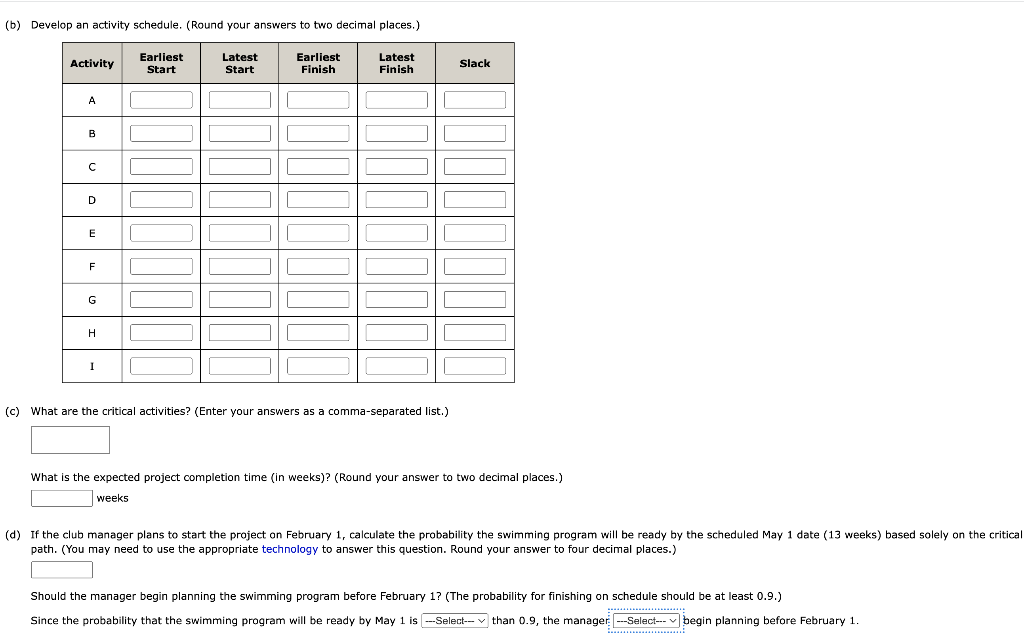 Solved A Draw A Project Network Submit A File With A 6710