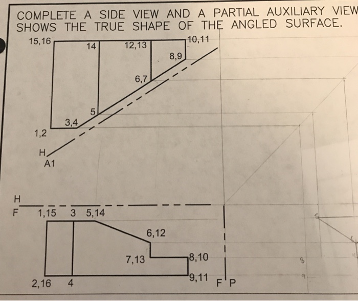 Solved COMPLETE A SIDE VIEW AND A PARTIAL AUXILIARY VIEWw | Chegg.com