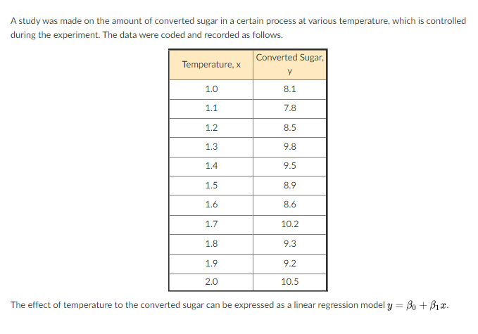 Solved A study was made on the amount of converted sugar in | Chegg.com