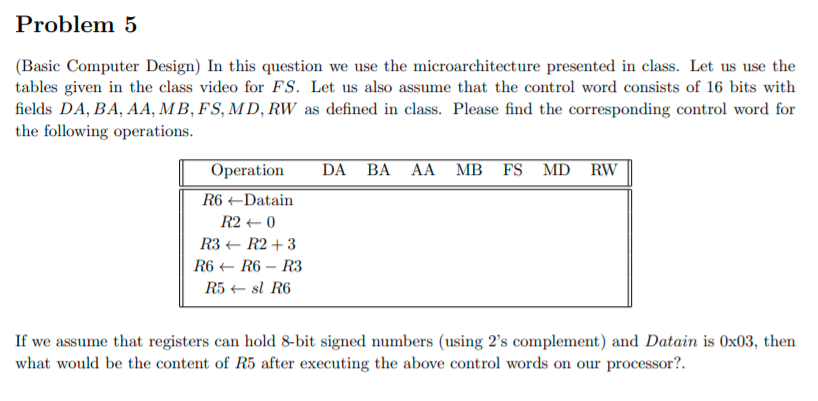 Solved Problem 5 (Basic Computer Design) In this question we | Chegg.com