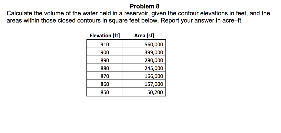 Solved Problem 8 Calculate the volume of the water held in a | Chegg.com