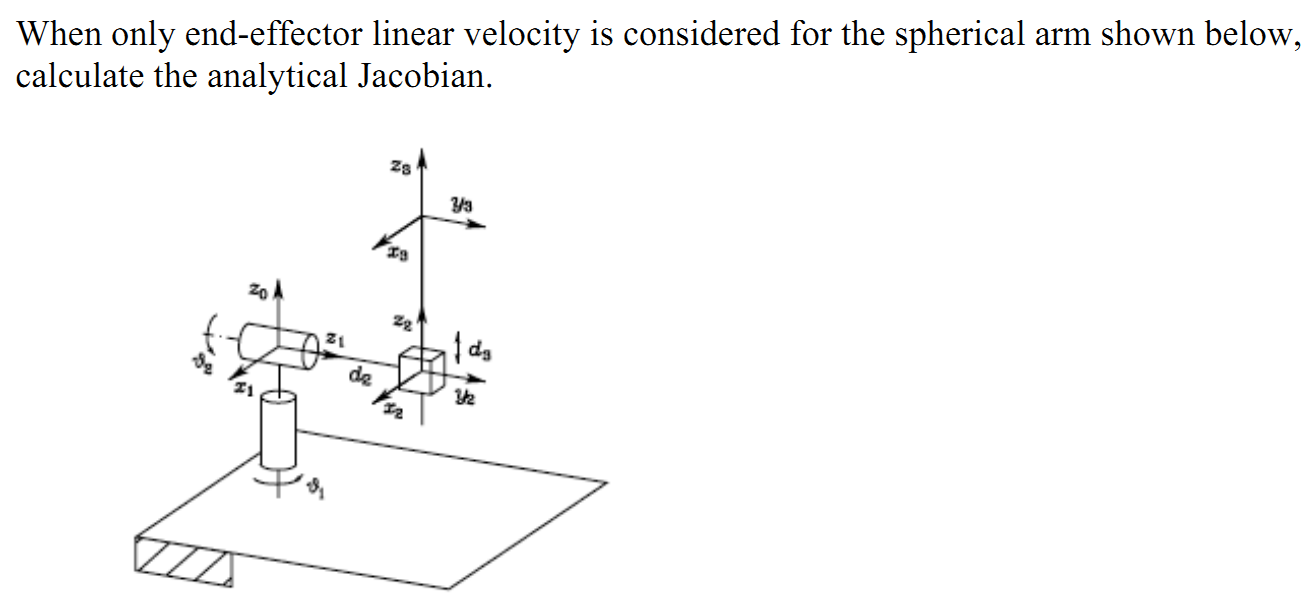 Solved When only end-effector linear velocity is considered | Chegg.com