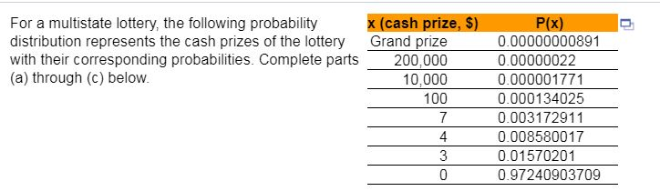 Solved For a multistate lottery, the following probability | Chegg.com