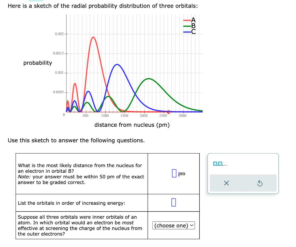 Solved Here is a sketch of the radial probability | Chegg.com