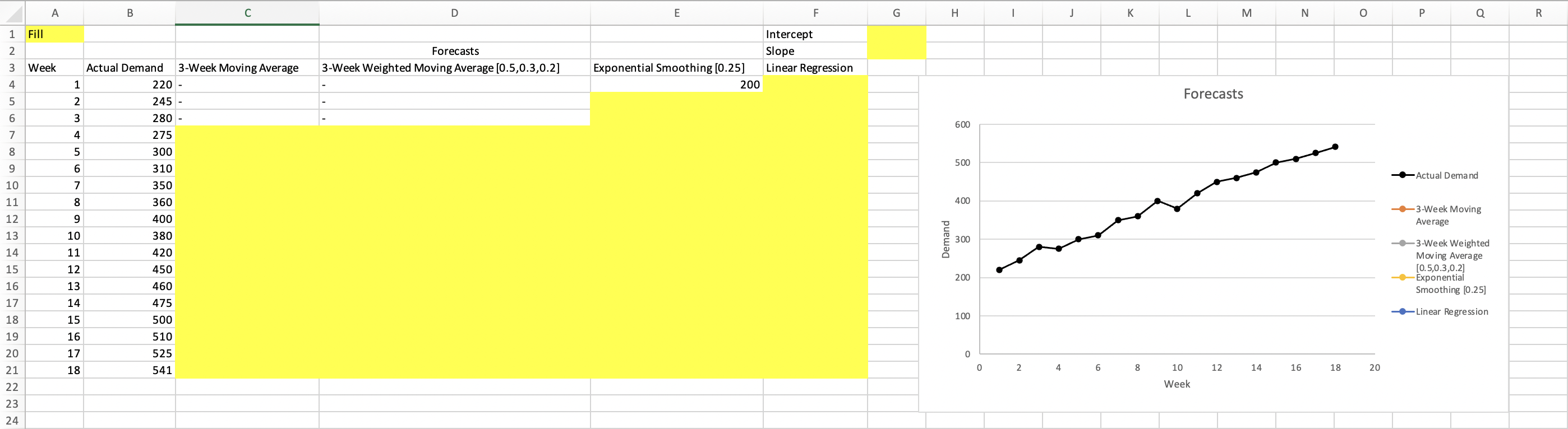 Solved Forecasts tab: use the data in columns A-B and apply | Chegg.com
