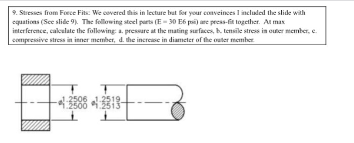 9. Stresses from Force Fits: We covered this in | Chegg.com