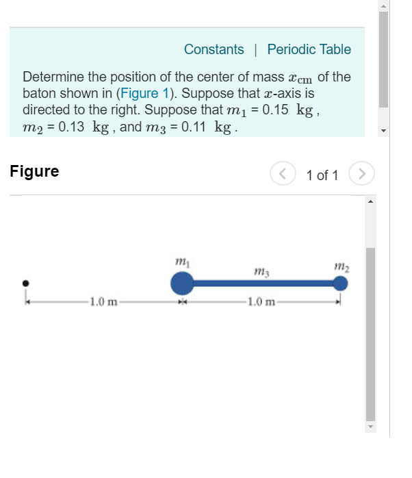 Solved Determine the position of the center of mass xcm | Chegg.com