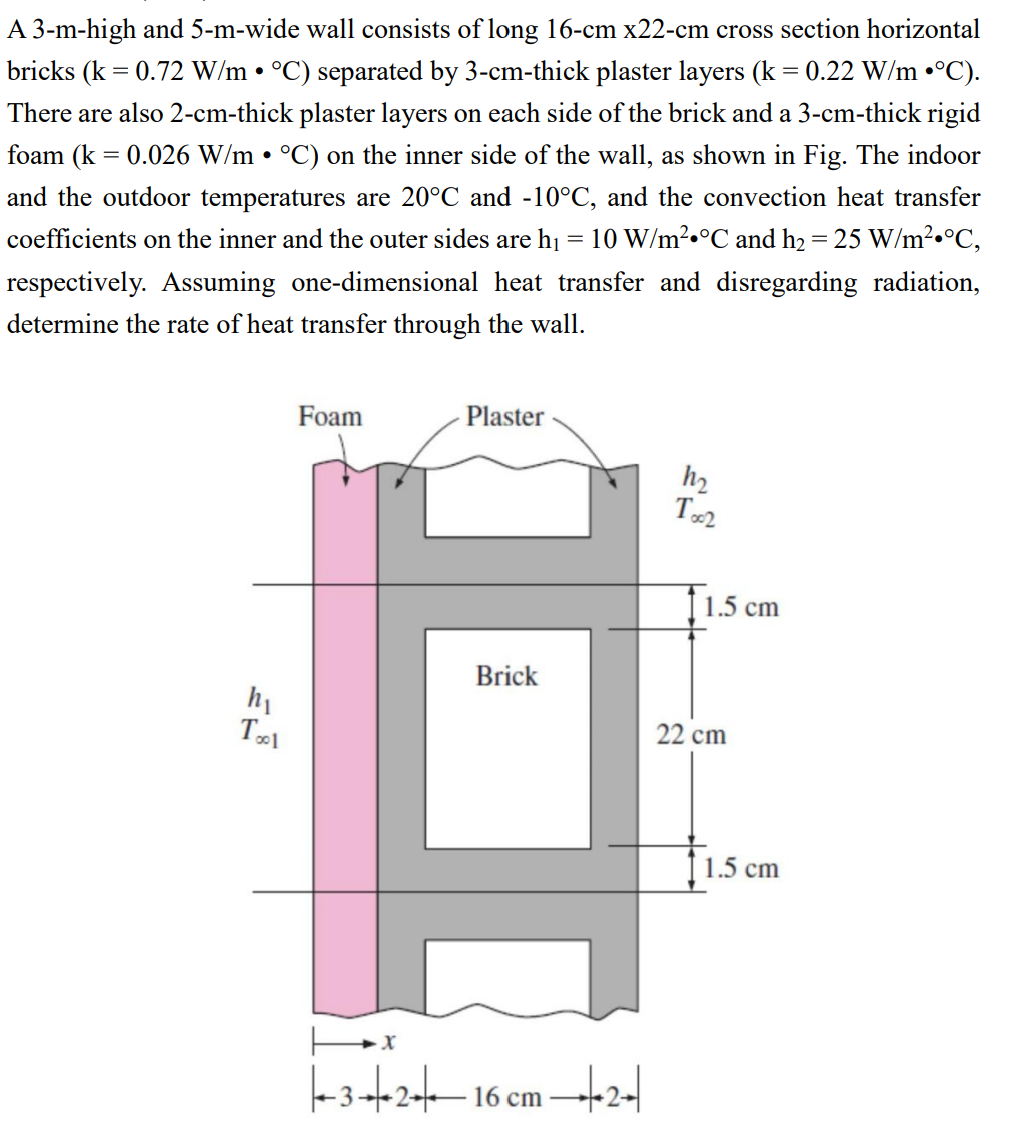 Solved A 3-m-high and 5-m-wide wall consists of long 16-cm | Chegg.com