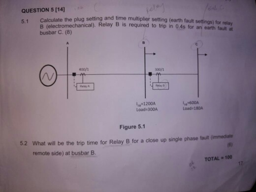 QUESTION 5 [14) Calculate the plug setting and time | Chegg.com