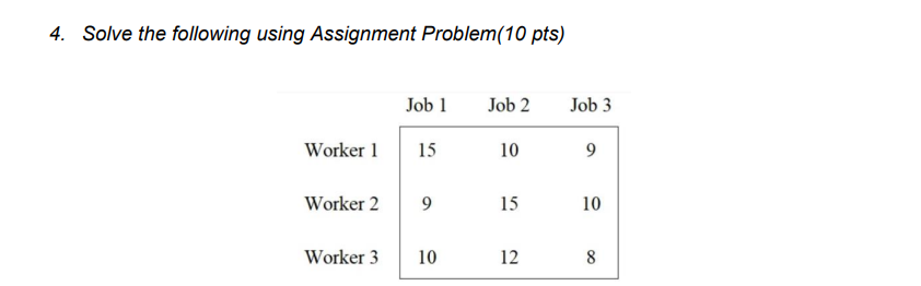 Solved 4. Solve the following using Assignment Problem(10 | Chegg.com