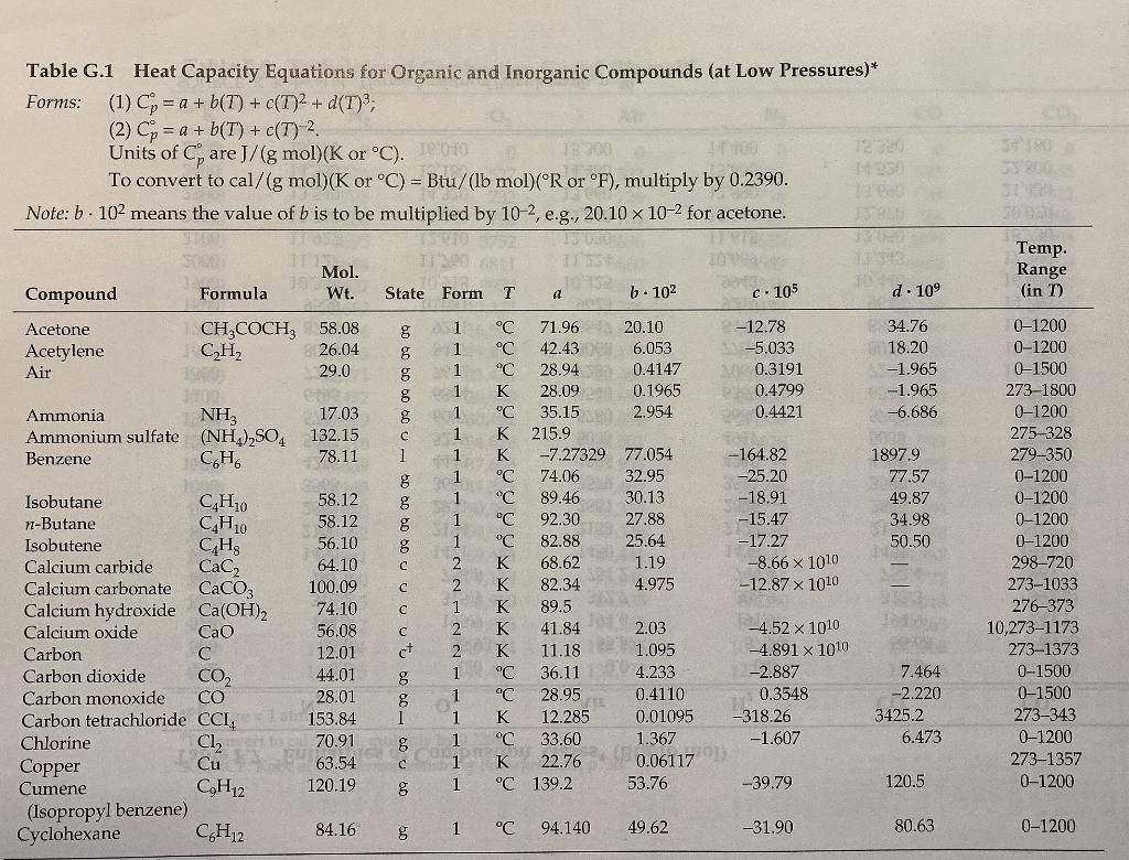 Solved how to use table G.1 ???? give me examples to use h2o | Chegg.com