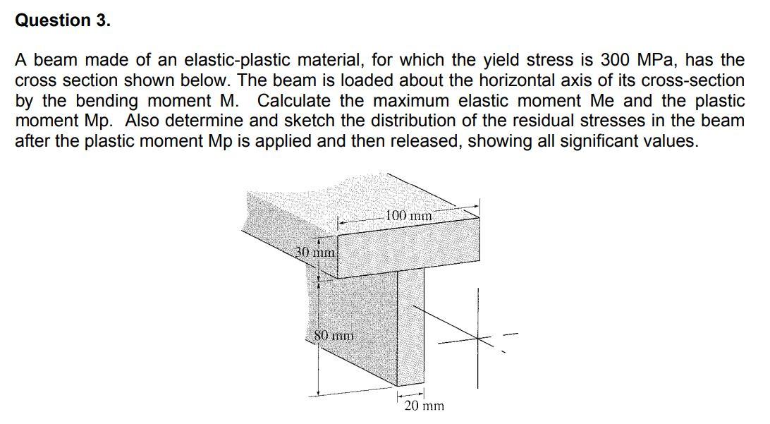 Solved Question 3. A beam made of an elastic-plastic | Chegg.com