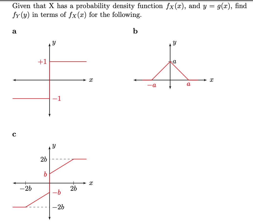 Solved Given that X has a probability density function | Chegg.com