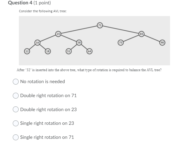Solved Question 4 (1 point) Consider the following AVL tree: | Chegg.com