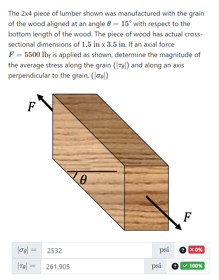 Solved The 2x4 piece of lumber shown was manufactured with | Chegg.com