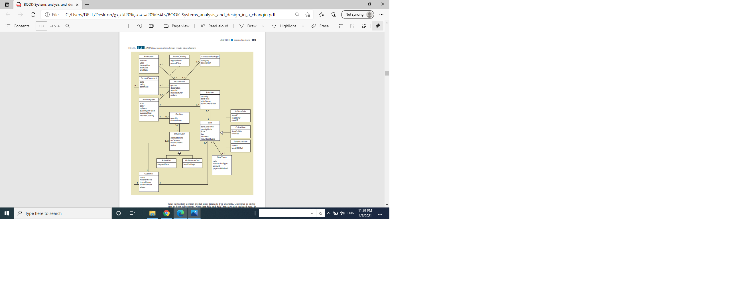 Solved 8. Again consider the domain model class | Chegg.com