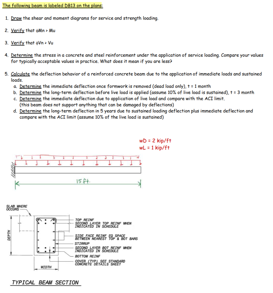 Solved The following beam is labeled DB13 ﻿on the plans:Mark | Chegg.com