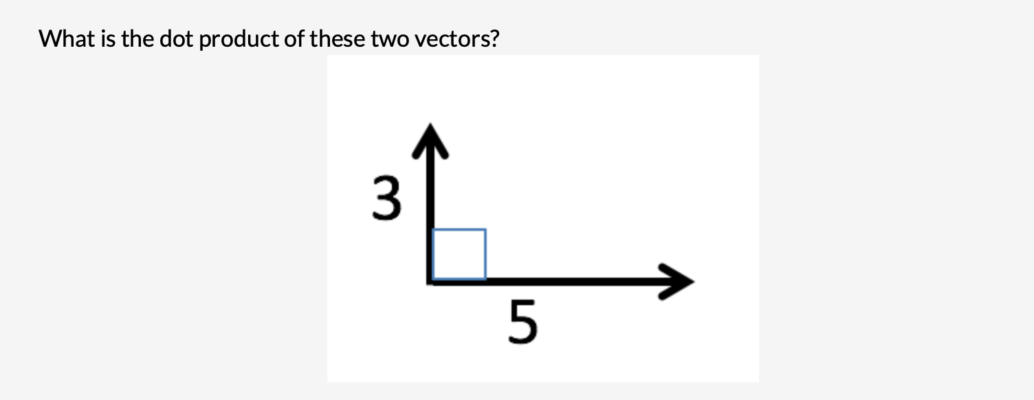 Solved What is the dot product of these two vectors? 3 5 | Chegg.com