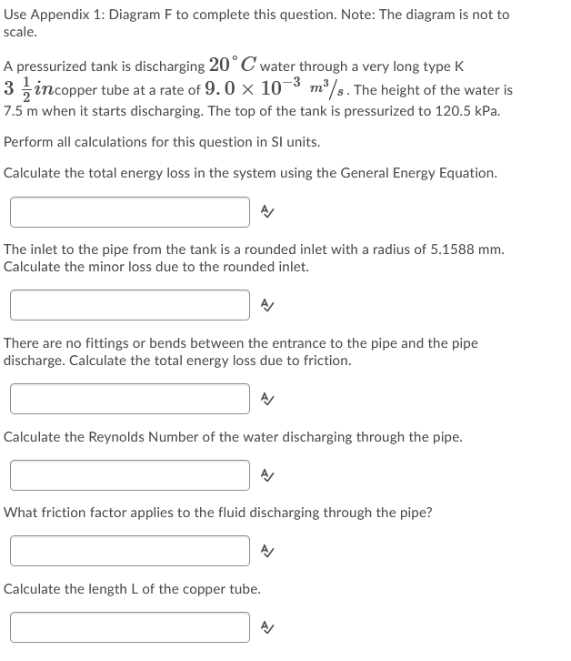 Use Appendix 1: Diagram F to complete this question. | Chegg.com