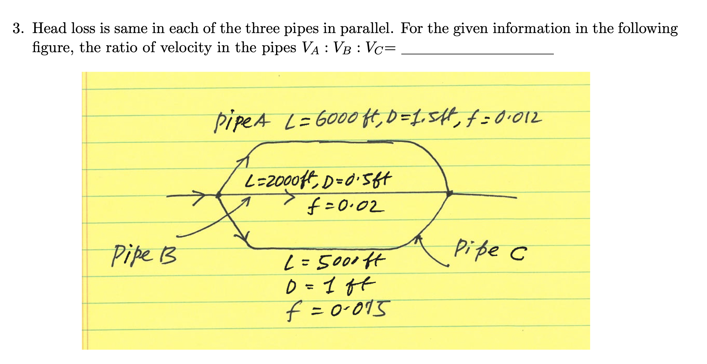 Solved Head loss is same in each of the three pipes in | Chegg.com