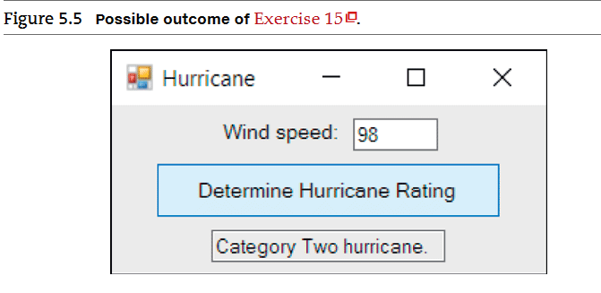 Solved Visual Basic Please do following in Microsoft Visual | Chegg.com