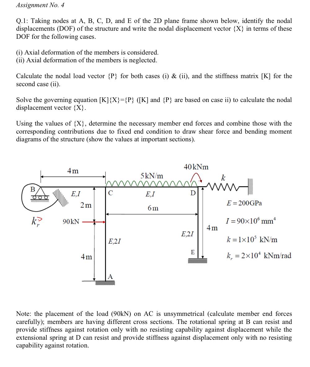 Assignment No. 4 Q.1: Taking nodes at A, B, C, D, and | Chegg.com