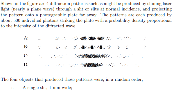 Solved Shown in the figure are 4 diffraction patterns such | Chegg.com