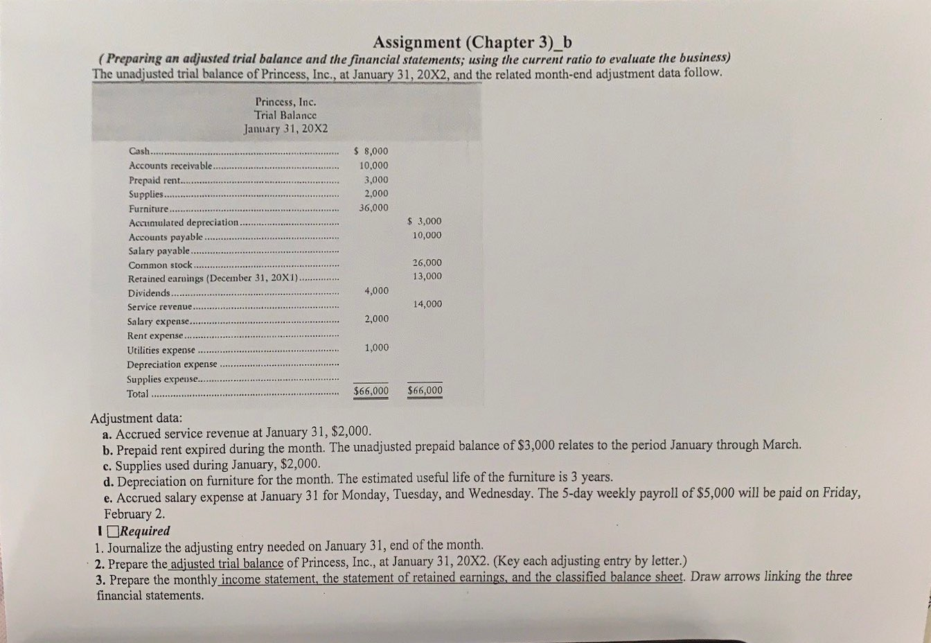 Solved Assignment (Chapter 3)_b (Preparing an adjusted trial | Chegg.com