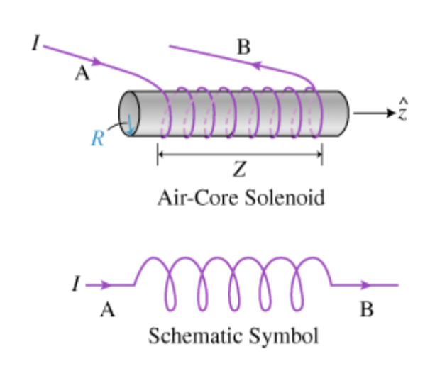 Solved Learning Goal: To learn about self-inductance from | Chegg.com