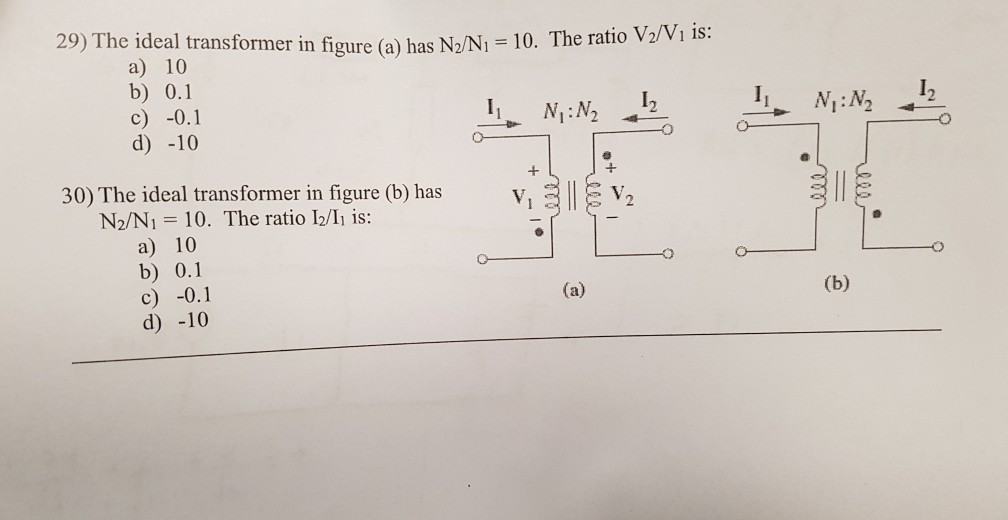 Solved 29) The ideal transformer in figure (a) has N2/N.-10. | Chegg.com
