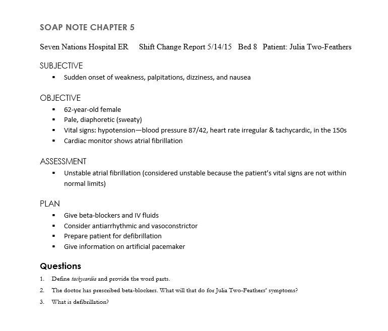 Solved SOAP NOTE CHAPTER 5 Seven Nations Hospital ER Shift | Chegg.com