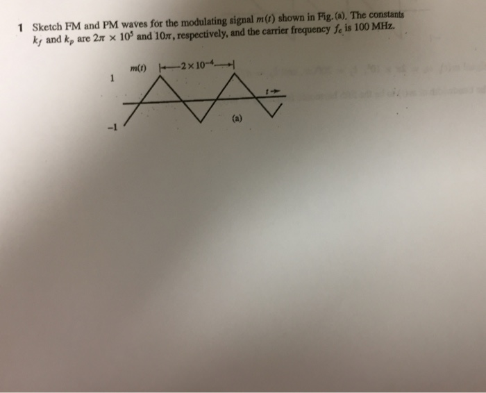 Solved Sketch FM and PM waves for the modulating signal m | Chegg.com