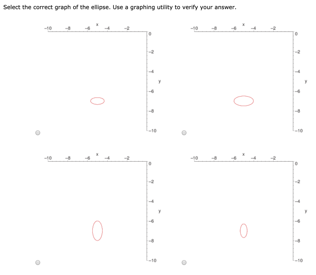 solved-y-2-2-x-5-2-1-ht-center-7-vertices-11-5-chegg