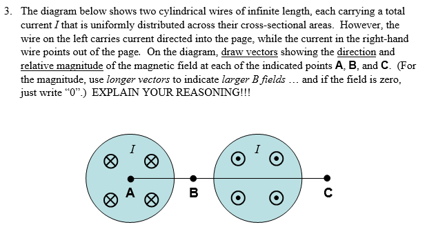 Solved 3. The diagram below shows two cylindrical wires of | Chegg.com