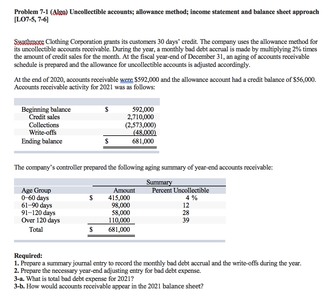 Solved Problem 7-1 (Algo.) Uncollectible accounts, allowance | Chegg.com