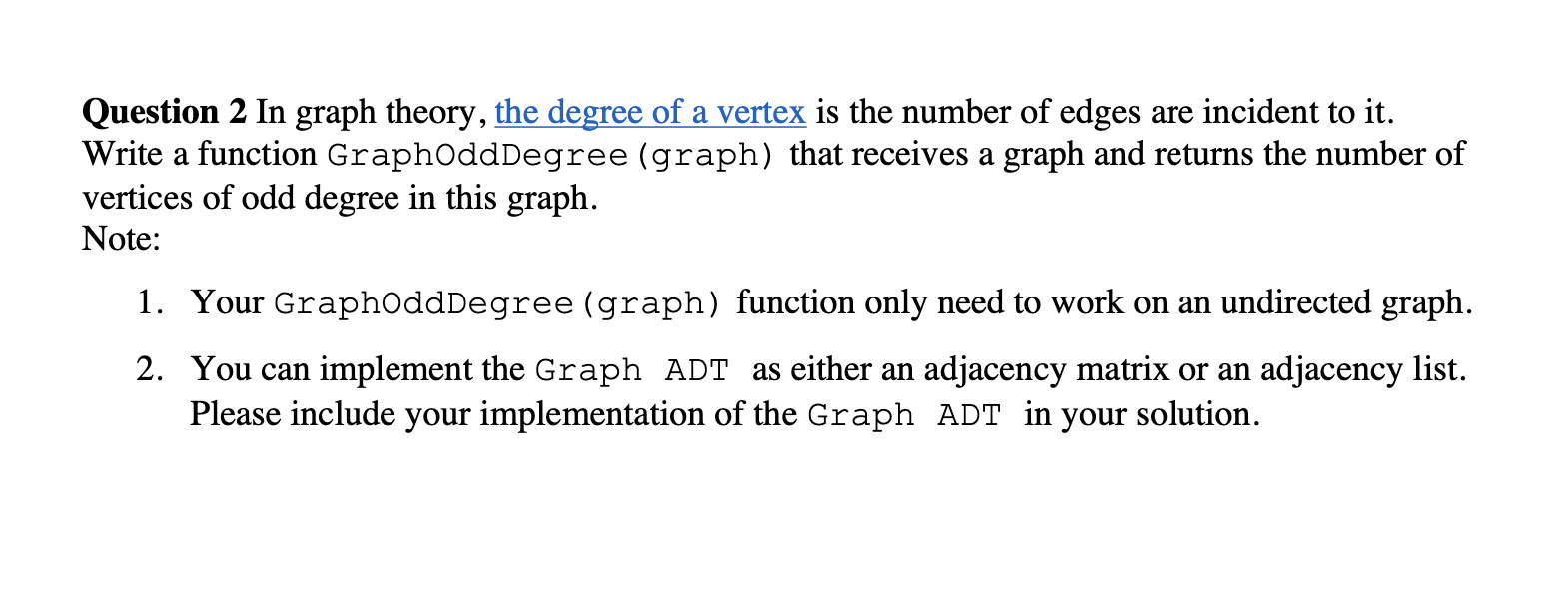 Solved A Python program to demonstrate the adjacency list | Chegg.com