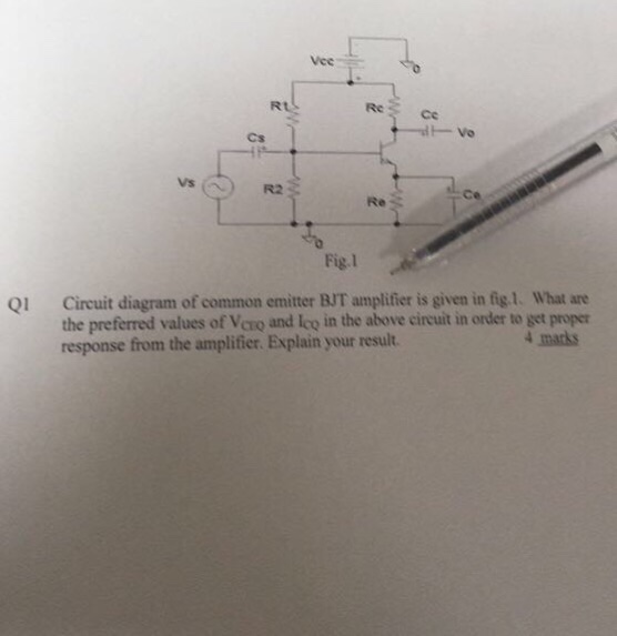 Solved Circuit diagram of common emitter BJT amplifier is | Chegg.com
