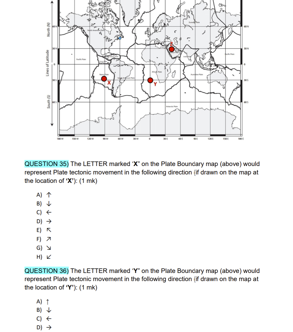 Solved CO 60N North (N) 30N Lines of Latitude 30 S South (5) | Chegg.com
