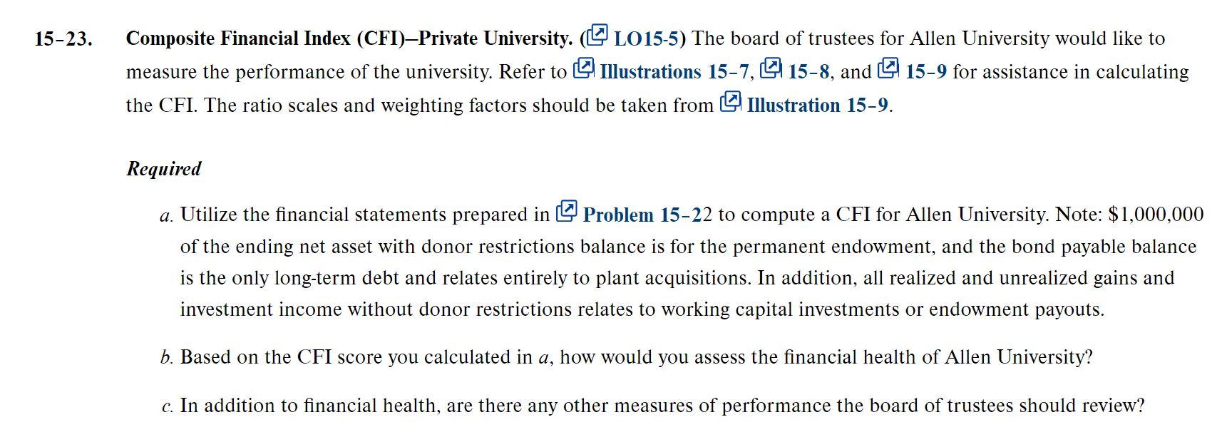 Solved 3. Composite Financial Index (CFI)-Private | Chegg.com